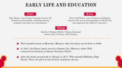 Free - Walt Disney PowerPoint and Google Slides Template - PPT Slides