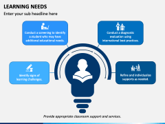 Learning Needs PowerPoint and Google Slides Template - PPT Slides