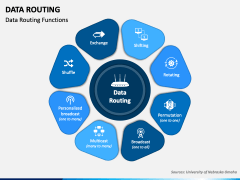 Data Routing PowerPoint and Google Slides Template - PPT Slides