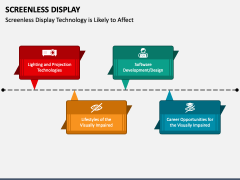 Screenless Display PowerPoint and Google Slides Template - PPT Slides