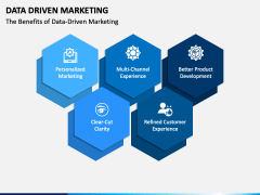 Data Driven Marketing PowerPoint Template - PPT Slides