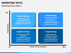 Marketing Tactic PowerPoint and Google Slides Template - PPT Slides