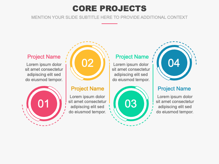 Core Projects PowerPoint and Google Slides Template - PPT Slides