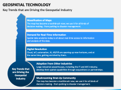 Geo Spatial Technology PowerPoint and Google Slides Template - PPT Slides