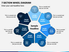 7 Section Wheel Diagram PowerPoint Presentation Slides - PPT Template