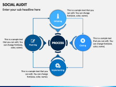 Social Audit PowerPoint and Google Slides Template - PPT Slides