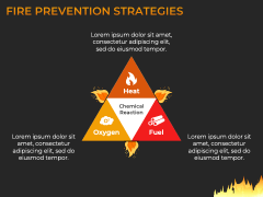 Free - Fire Fighting Presentation Template for PowerPoint and Google Slides