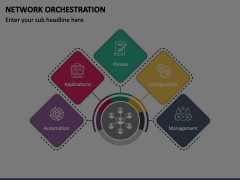 Network Orchestration PowerPoint and Google Slides Template - PPT Slides