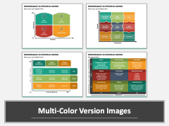 Performance Vs Potential Matrix for PowerPoint and Google Slides - PPT ...