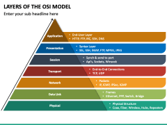 Layers of the OSI Model PowerPoint Template - PPT Slides