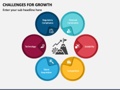 Challenges for Growth PowerPoint and Google Slides Template - PPT Slides