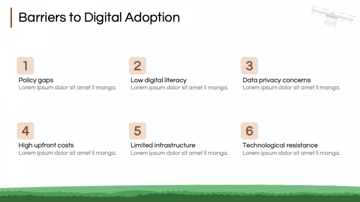 Digitalization of Agriculture PowerPoint and Google Slides Template ...