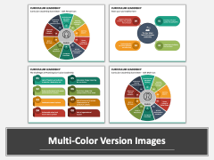 Curriculum Leadership PowerPoint and Google Slides Template - PPT Slides