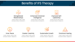 Internal Family Systems (IFS) Therapy PowerPoint and Google Slides Template - PPT Slides