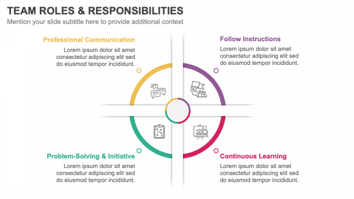 Team Roles and Responsibilities PowerPoint and Google Slides Template ...