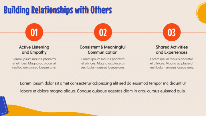 Free - Social Skills in School PowerPoint and Google Slides Template ...