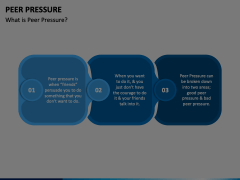 Peer Pressure PowerPoint and Google Slides Template - PPT Slides