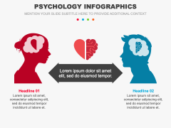 Psychology Infographics for PowerPoint and Google Slides