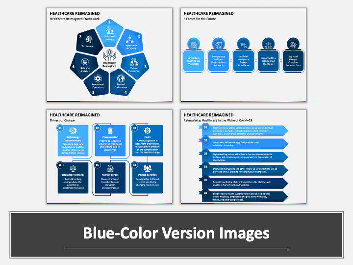 Healthcare Reimagined PowerPoint and Google Slides Template - PPT Slides