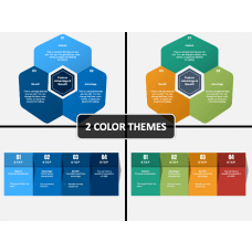 Features and Advantages PowerPoint Template - PPT Slides