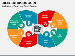 Closed Loop Control System PowerPoint and Google Slides Template - PPT ...