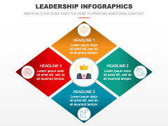Leadership Infographics for PowerPoint and Google Slides - PPT Slides