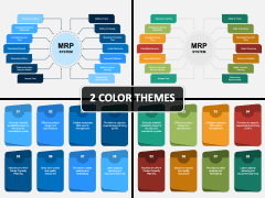 MRP System PowerPoint and Google Slides Template - PPT Slides
