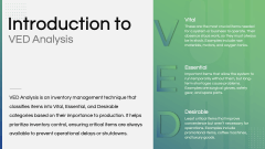 VED Analysis PowerPoint and Google Slides Template - PPT Slides