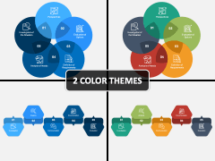 Business Analysis Framework PowerPoint and Google Slides Template - PPT ...