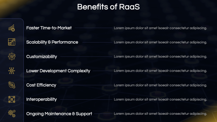 Rollups-as-a-Service (RaaS) PowerPoint and Google Slides Template - PPT ...