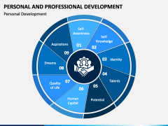 Personal and Professional Development PowerPoint and Google Slides Template