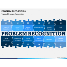 Problem Management PowerPoint Template