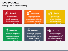 Teaching Skills PowerPoint and Google Slides Template - PPT Slides