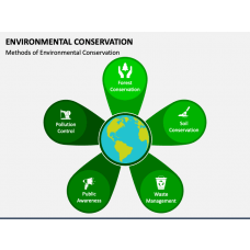 Page 2 - Environment Templates for PowerPoint and Google Slides ...