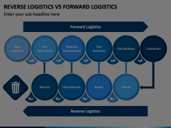 Reverse Logistics Vs Forward Logistics PowerPoint and Google Slides Template - PPT Slides