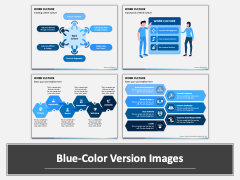 Work Culture PowerPoint and Google Slides Template - PPT Slides