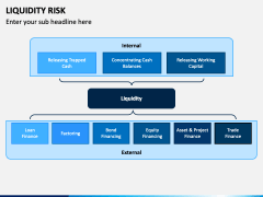 Liquidity Risk PowerPoint and Google Slides Template - PPT Slides