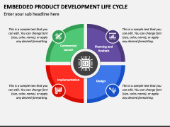 Embedded Product Development Life Cycle PowerPoint and Google Slides ...
