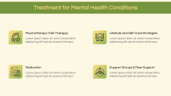 Mental Health Crisis PowerPoint and Google Slides Template - PPT Slides