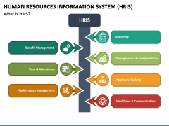 Human Resources Information System (HRIS) PowerPoint and Google Slides ...