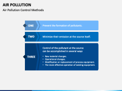 Air Pollution PowerPoint and Google Slides Template - PPT Slides
