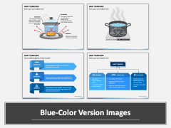Heat Transfer PowerPoint and Google Slides Template - PPT Slides