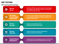 ERP Testing PowerPoint and Google Slides Template - PPT Slides