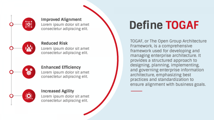 TOGAF PowerPoint and Google Slides Template - PPT Slides