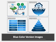 Rainwater Harvesting PowerPoint and Google Slides Template - PPT Slides