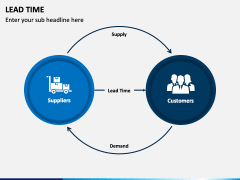Lead Time PowerPoint and Google Slides Template - PPT Slides