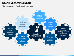 Incentive Management PowerPoint and Google Slides Template - PPT Slides