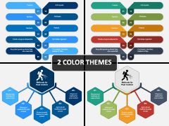 Pest Control PowerPoint and Google Slides Template - PPT Slides