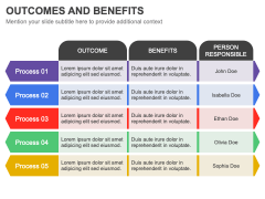 Outcomes and Benefits PowerPoint and Google Slides Template - PPT Slides
