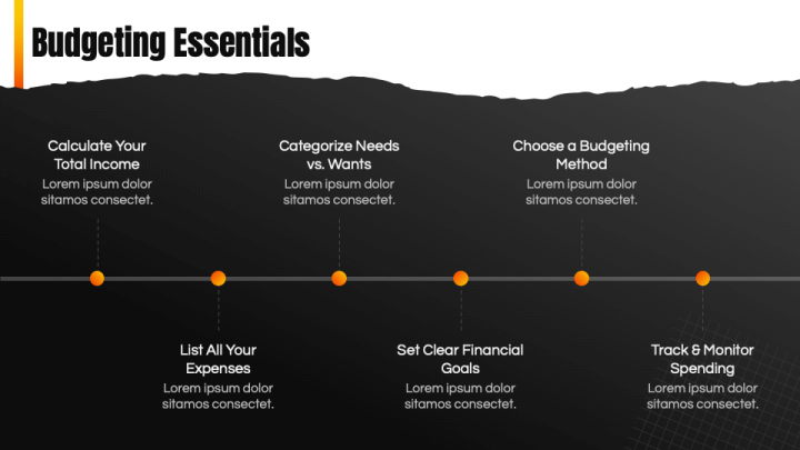 Personal Finance for Gen Z PowerPoint and Google Slides Template - PPT ...